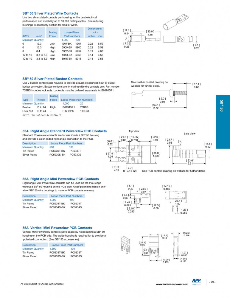 Anderson Power SB 50 datasheet page 2