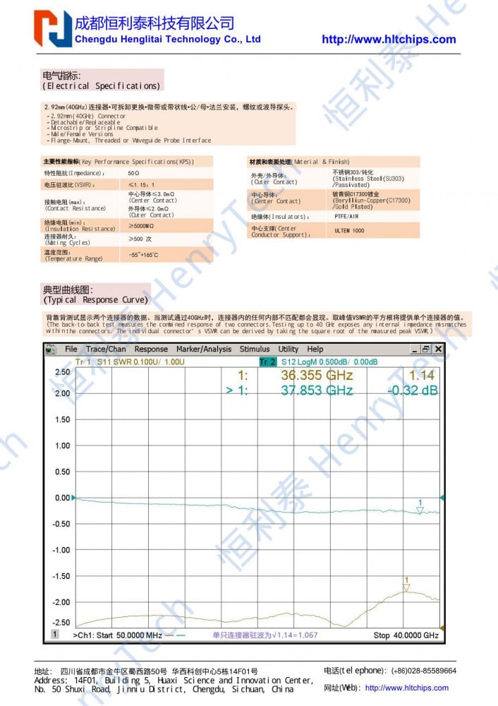 HenryTech 2.92 mm connector electrical specification page