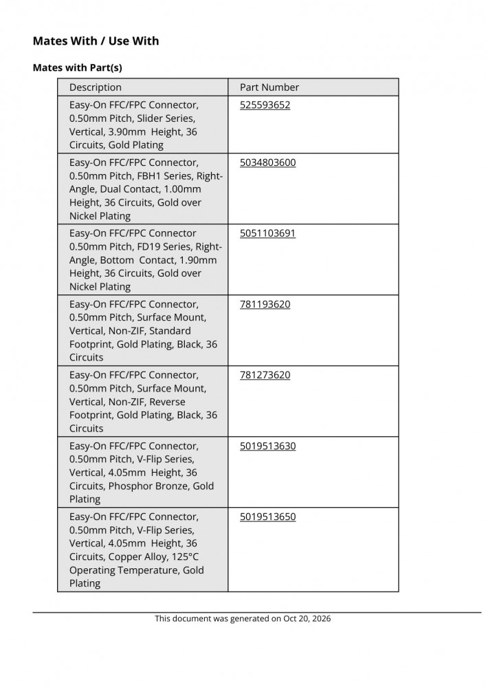 MOLEX 151200396 product document page 3