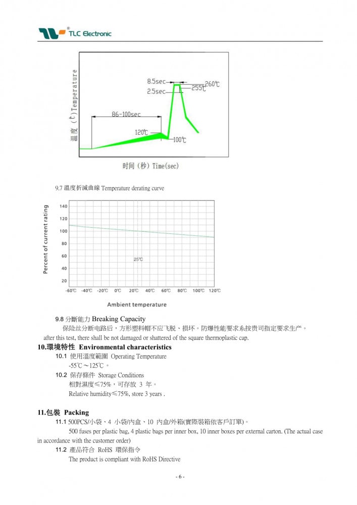 SQT1.00M datasheet page 6