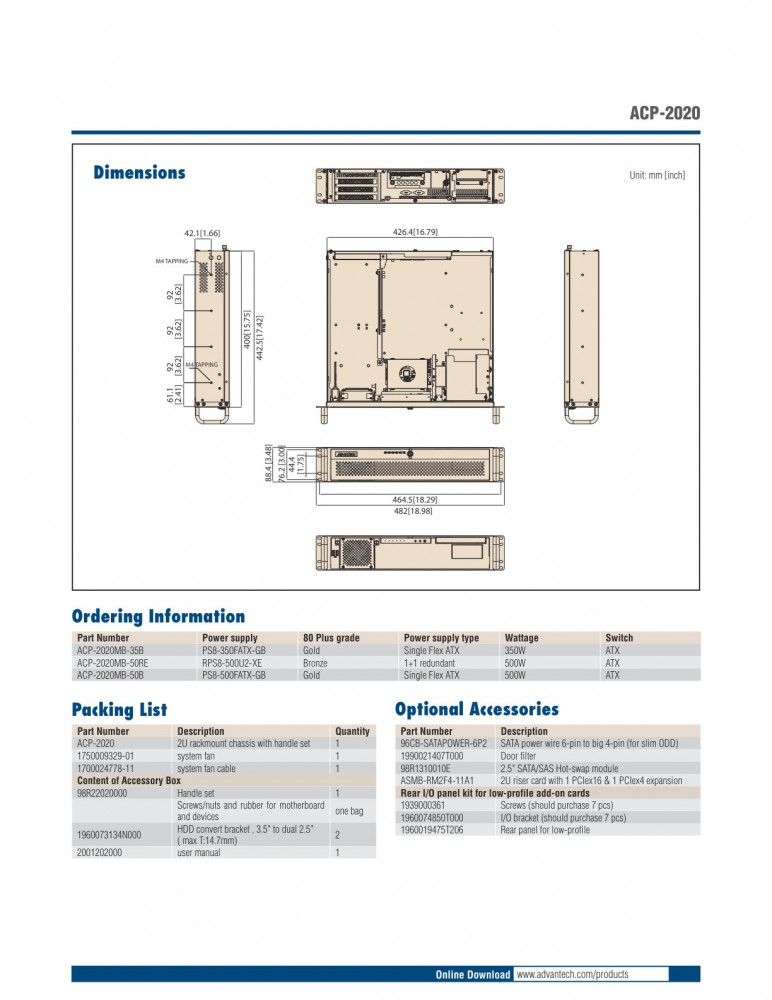 ACP-2020 product documentation page 2
