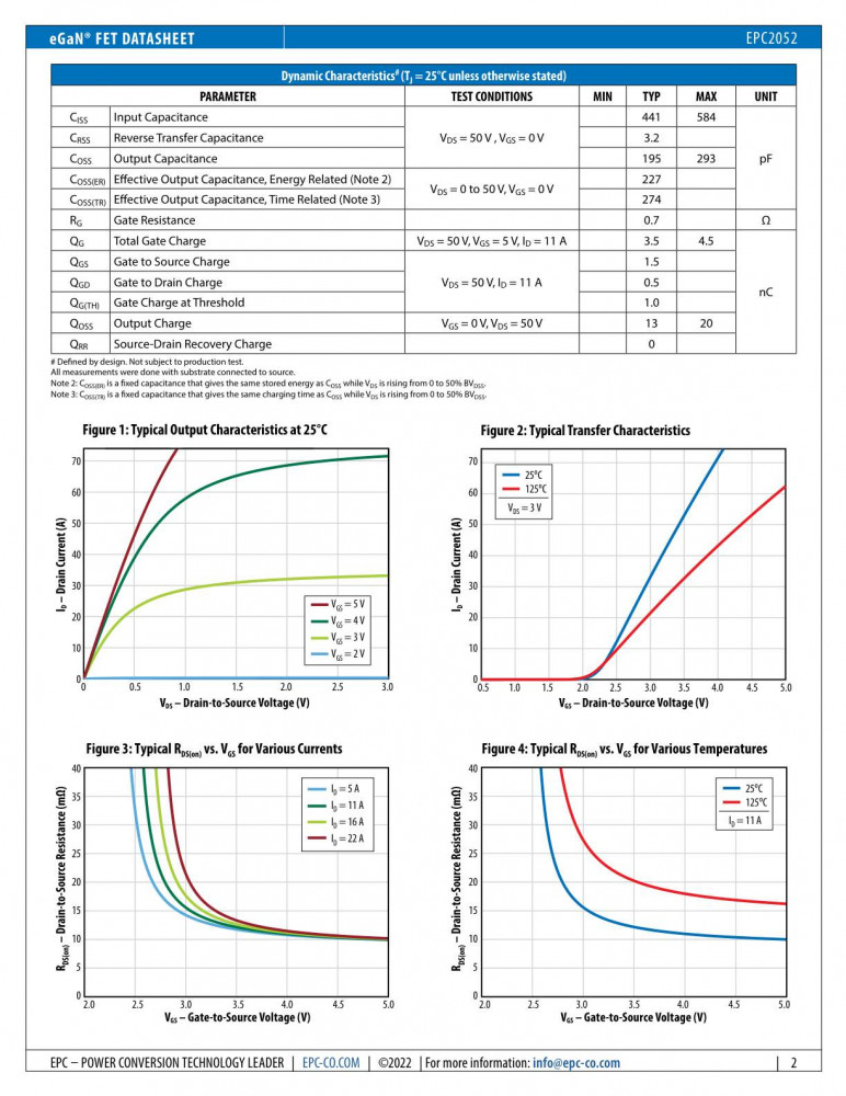 EPC2052 technical document page 2