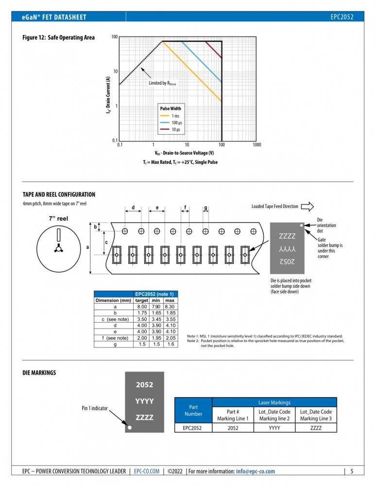 EPC2052 technical document page 5