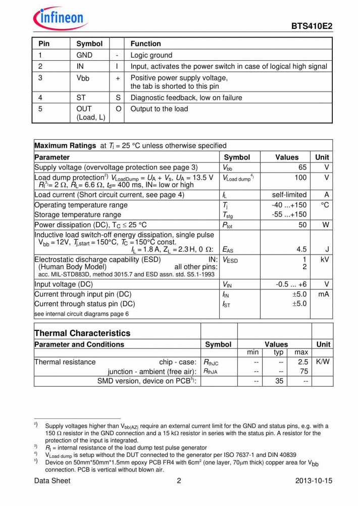 BTS410E2E3062A datasheet page 2