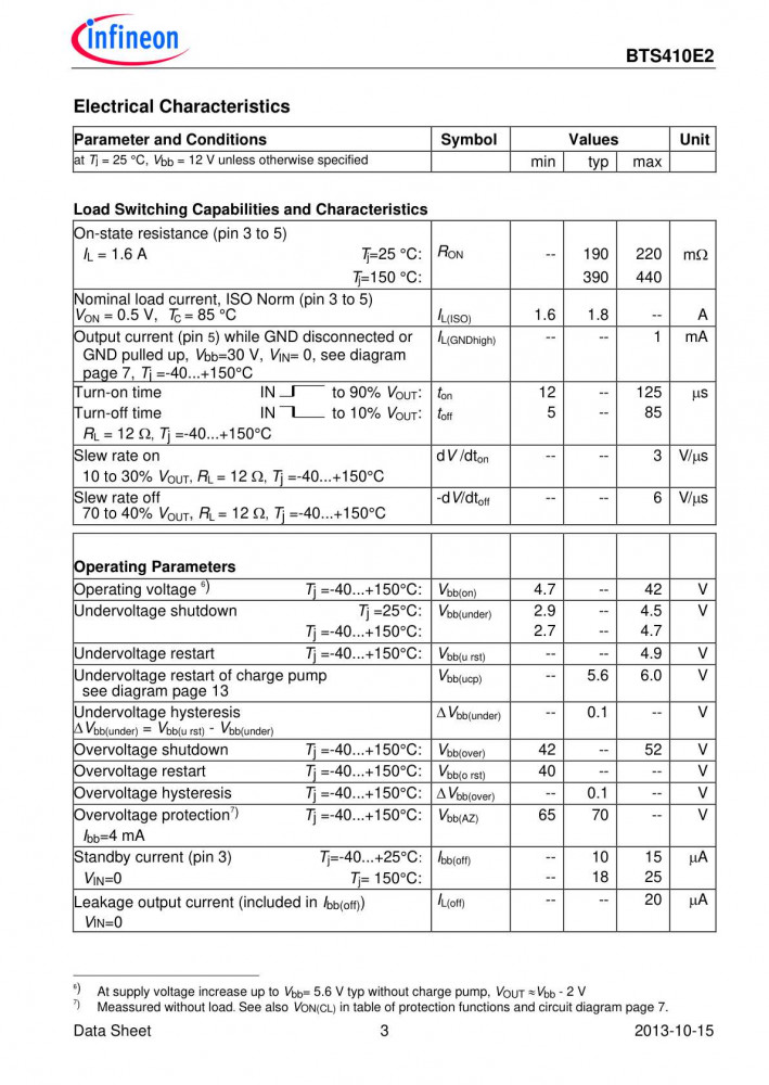 BTS410E2E3062A datasheet page 3