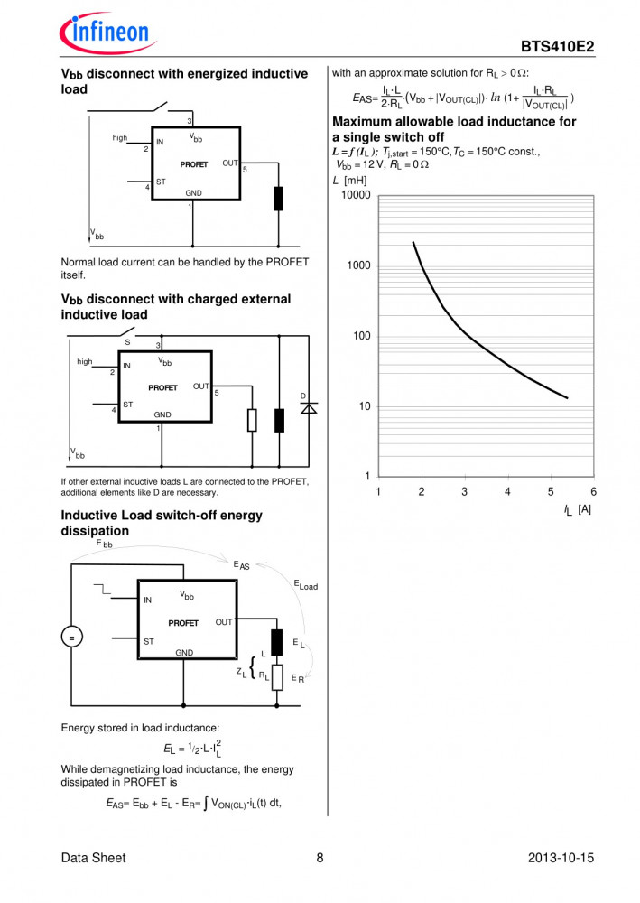 BTS410E2E3062A datasheet page 8