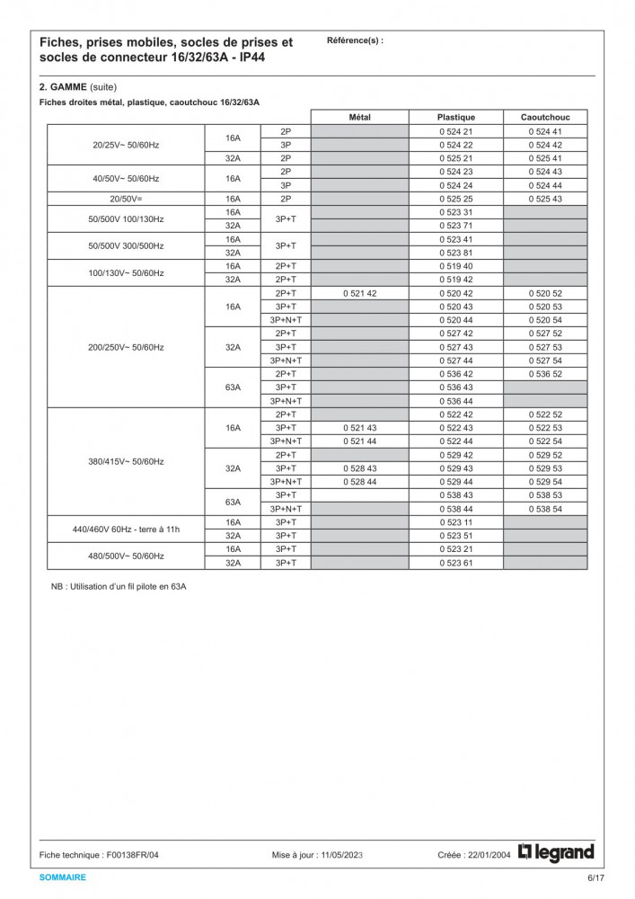Legrand catalogue page 6