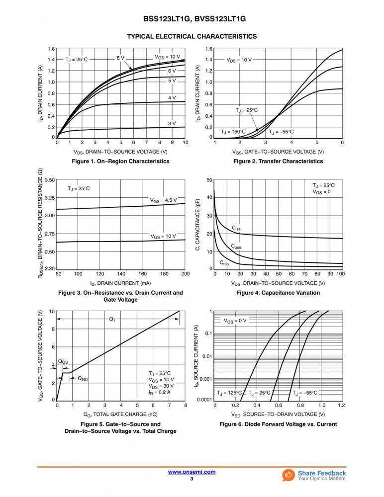BSS123LT datasheet page 3