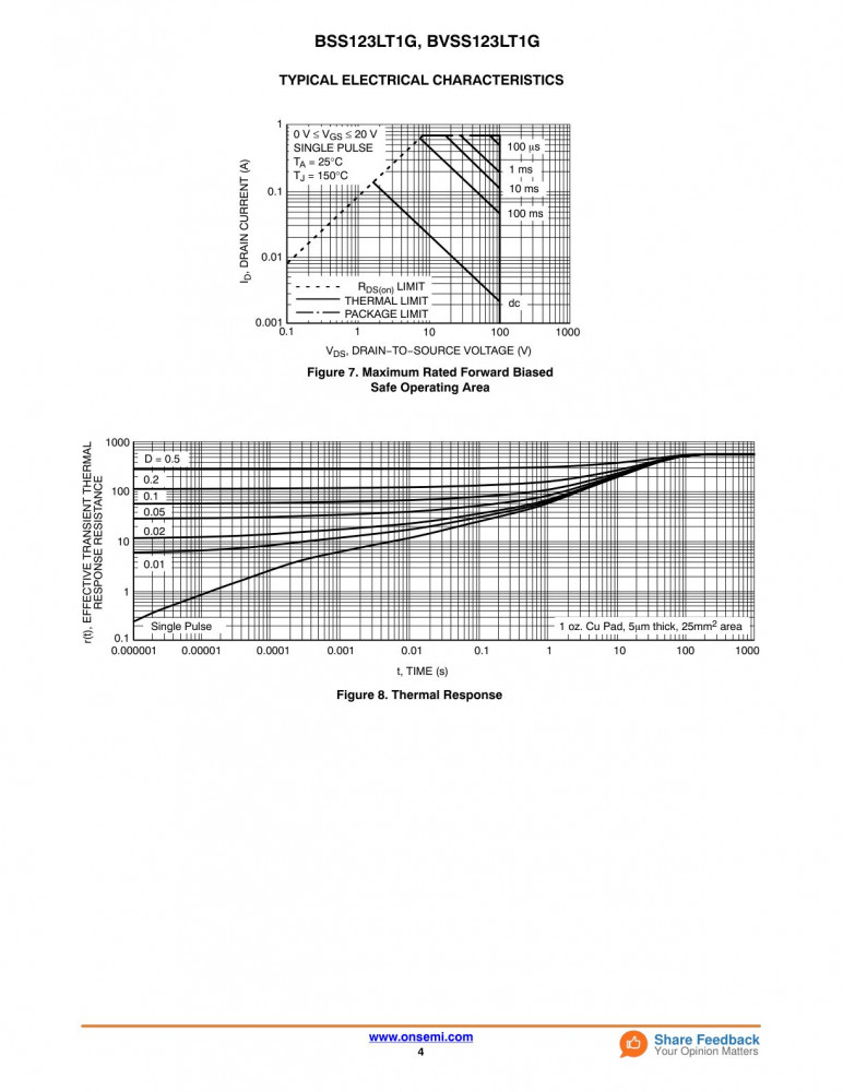 BSS123LT datasheet page 4