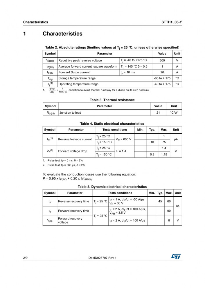 STTH1L06U datasheet page 2