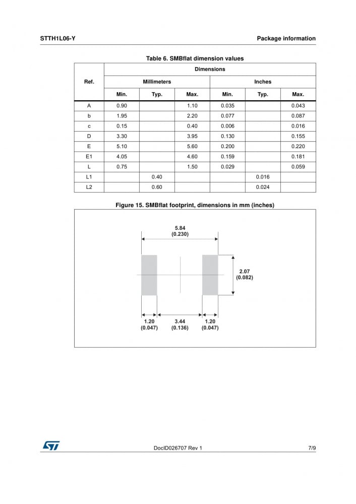 STTH1L06U datasheet page 7
