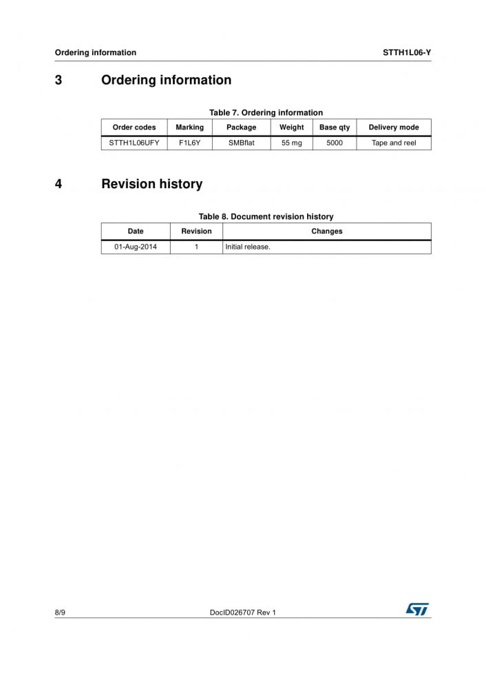 STTH1L06U datasheet page 8