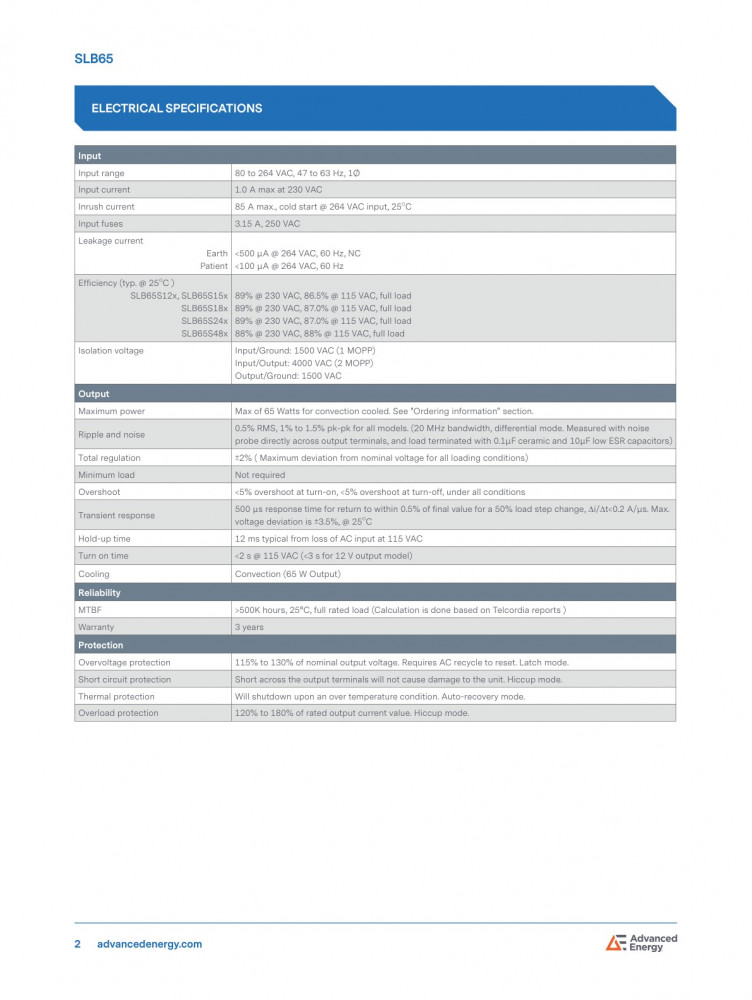 SLB65 Series document page 2