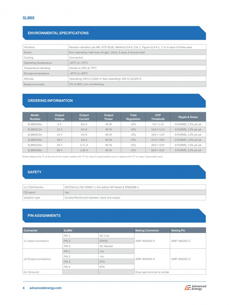 SLB65 Series document page 4