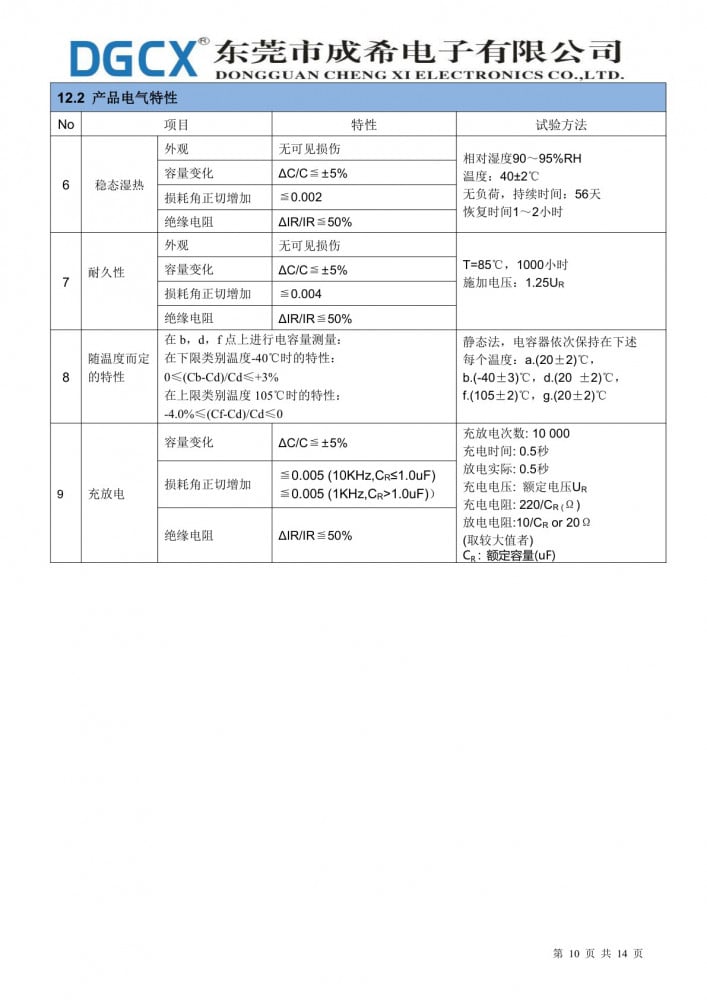 DGCX specification page 10