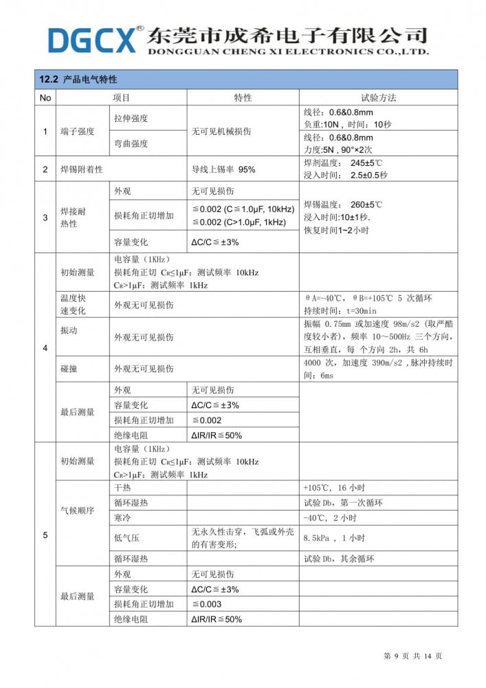 DGCX specification page 9