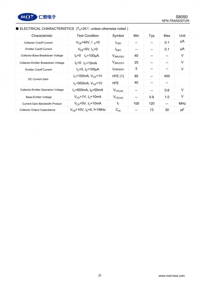 S8050/J3Y/0.4 datasheet page 2