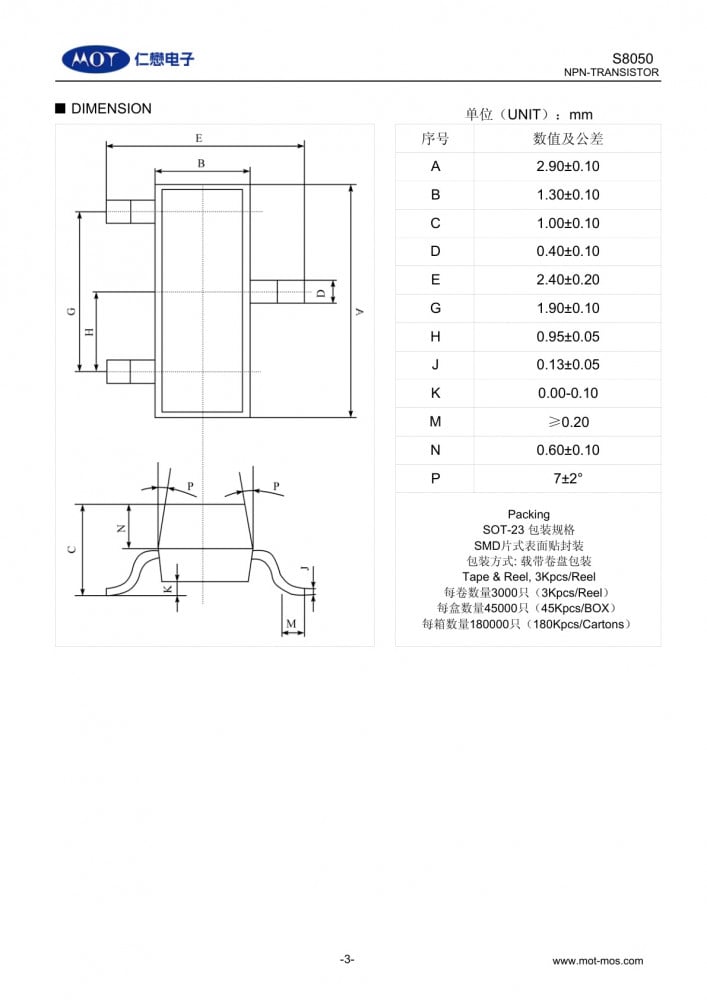 S8050/J3Y/0.4 datasheet page 3