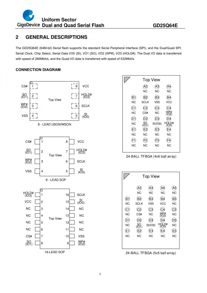 GD25Q64E datasheet page 5