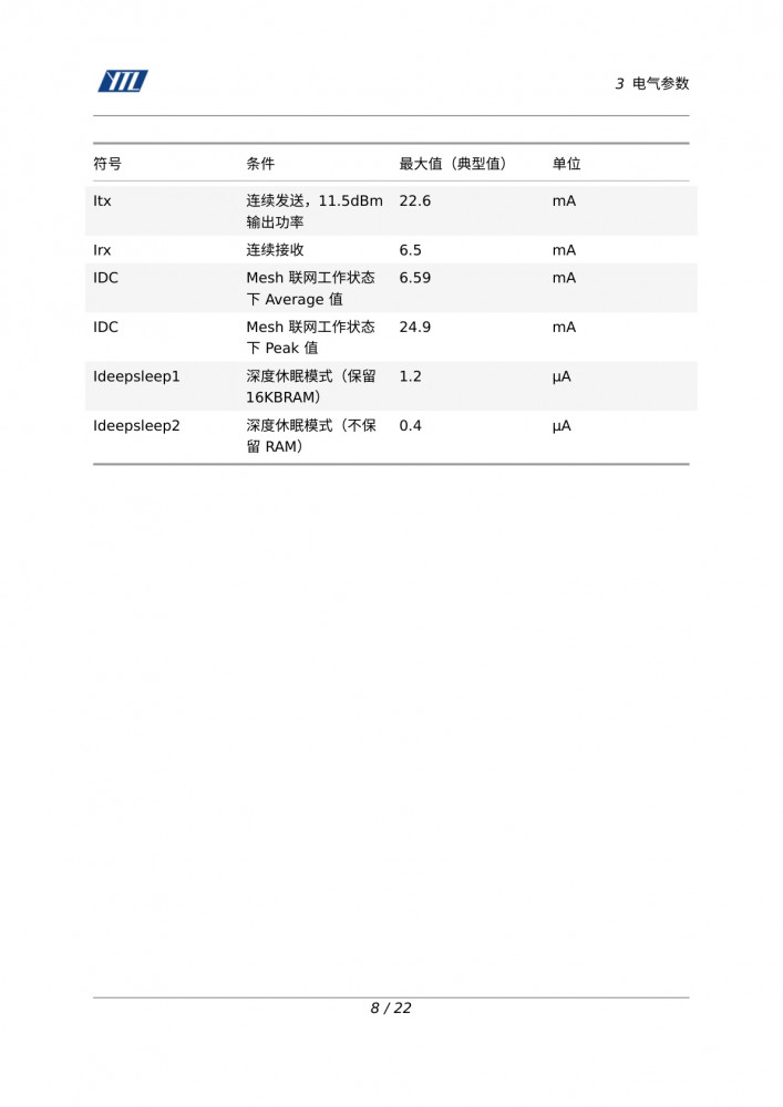 BTU datasheet page 10