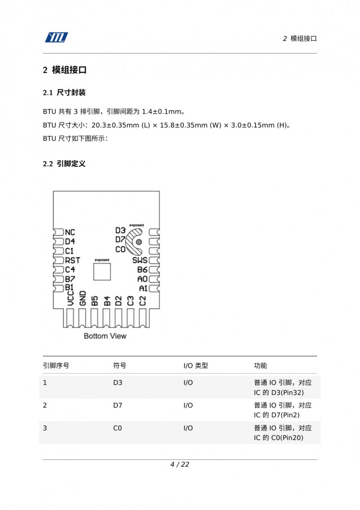 BTU datasheet page 6