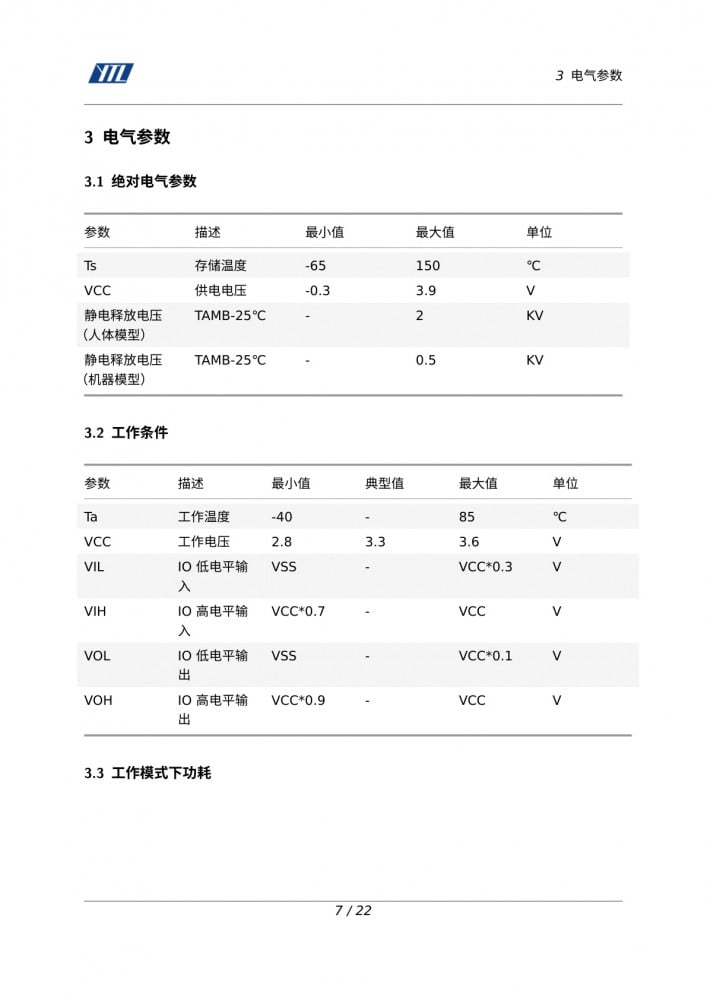 BTU datasheet page 9