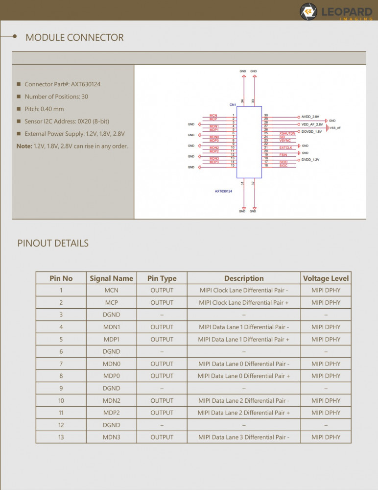 Camera module document page 4