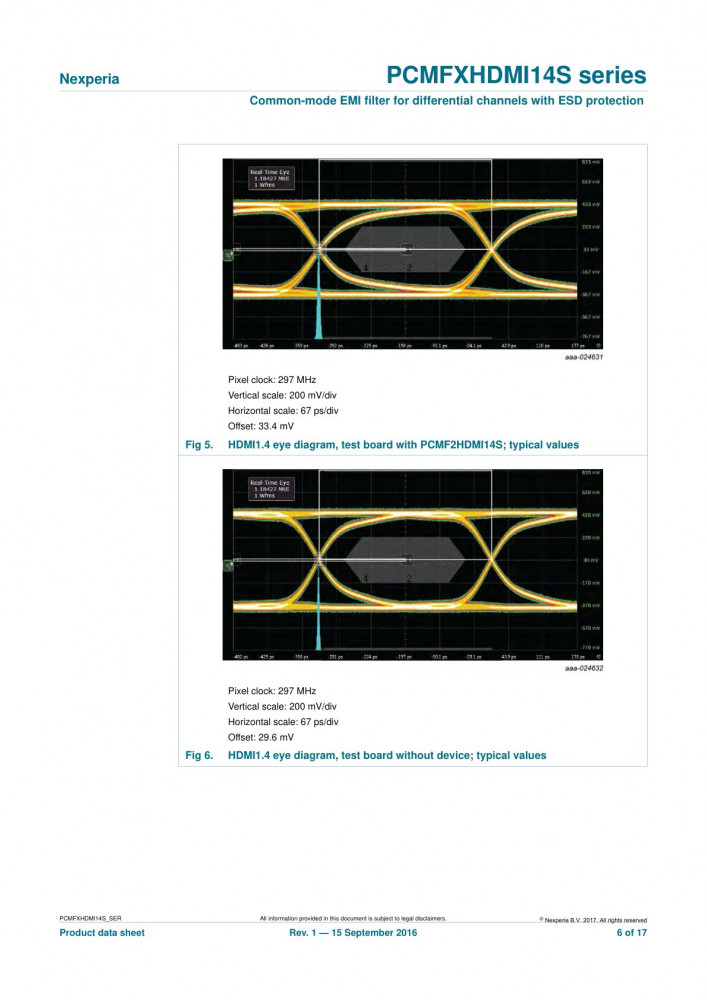 PCMF1HDMI14S datasheet page 6