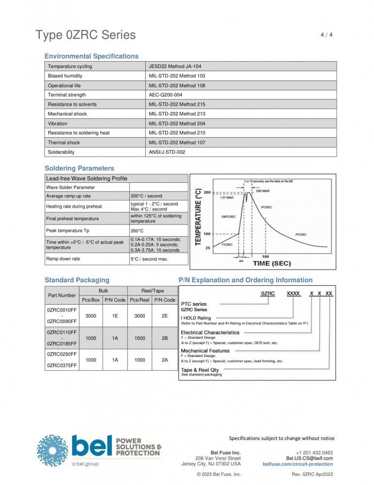 Bel Fuse 0ZRC series datasheet page 4