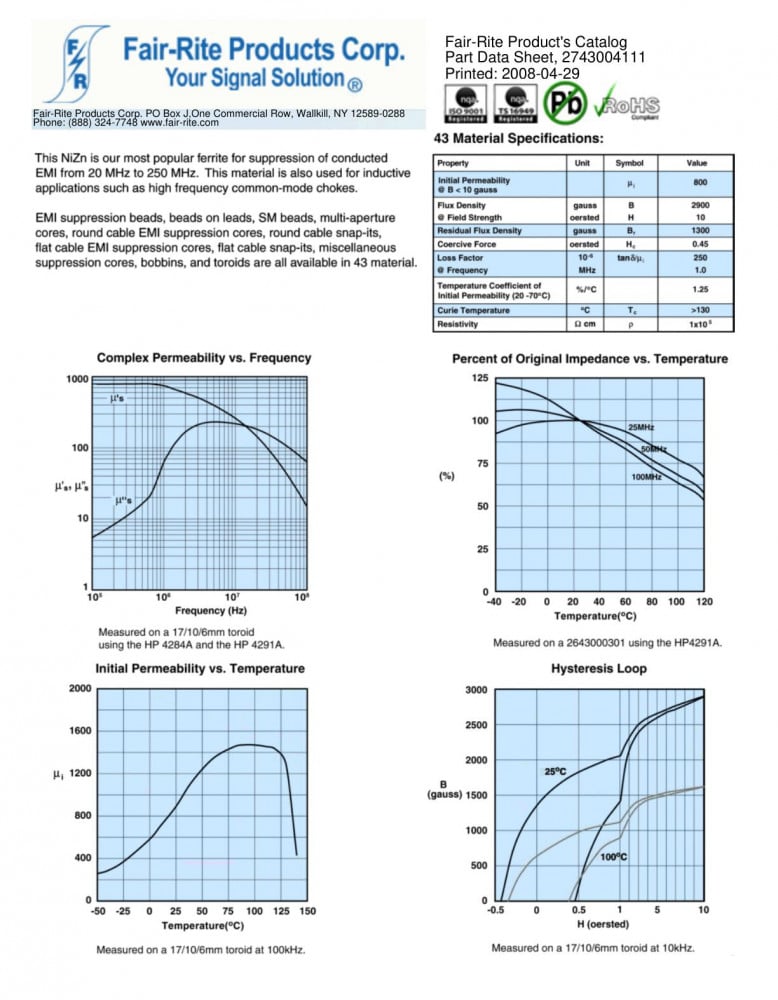 Fair-Rite 2743004111 technical document page 4