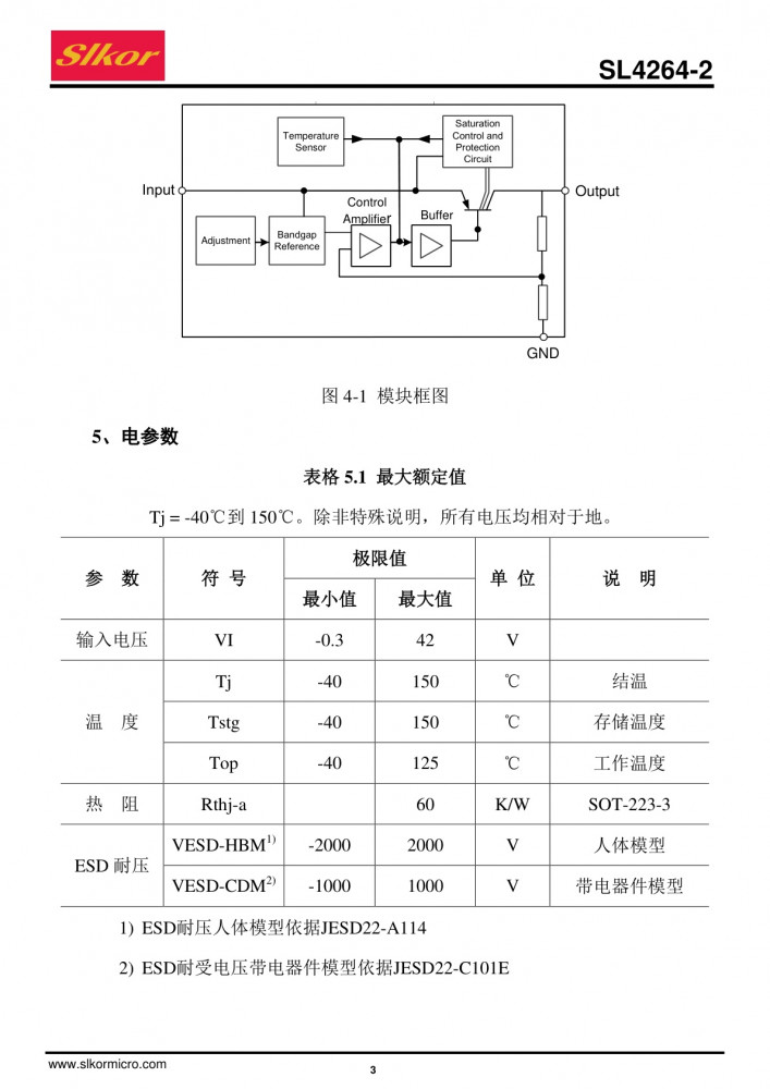 SL4264-2 datasheet page 3