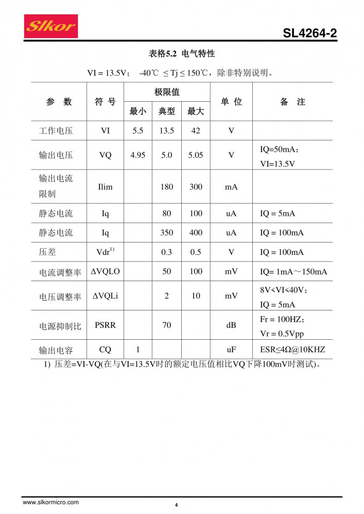 SL4264-2 datasheet page 4