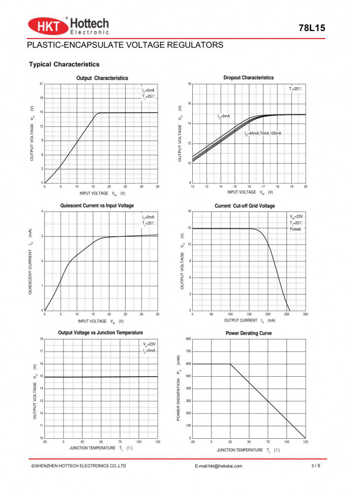 78L15 datasheet page 3