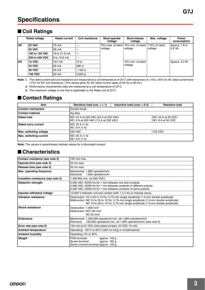 Product document page 3