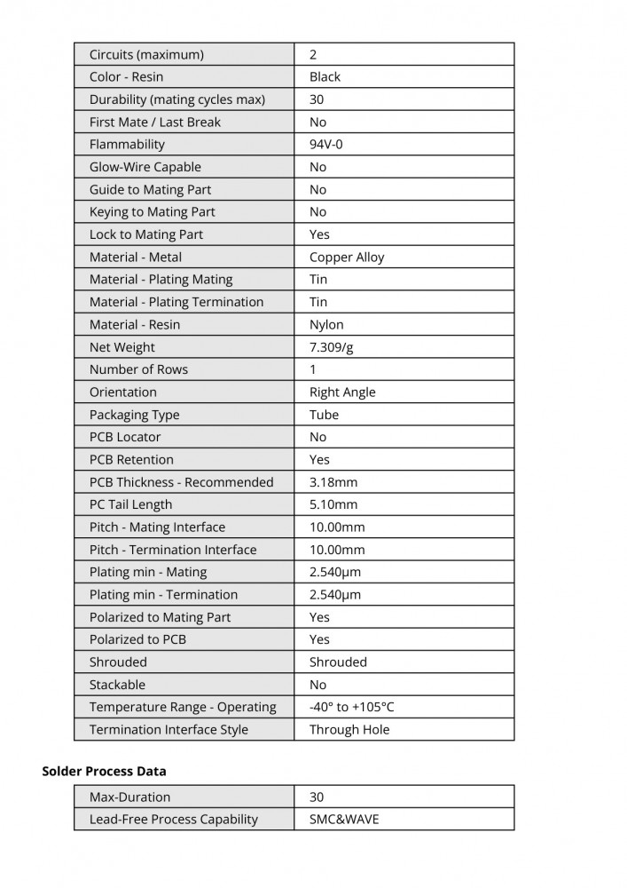 MOLEX 428202232 technical document image, page 3