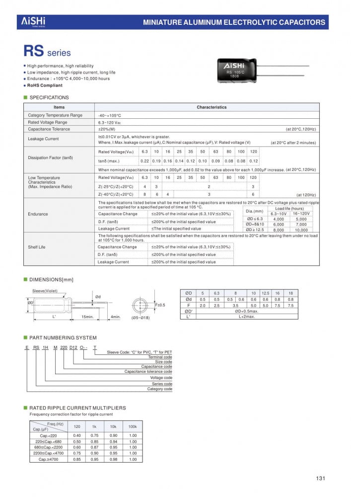 AISHI RS series datasheet page 1