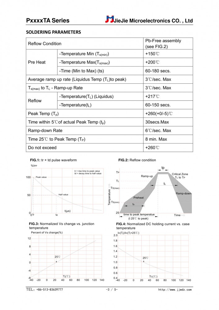 P0080TA datasheet page 3