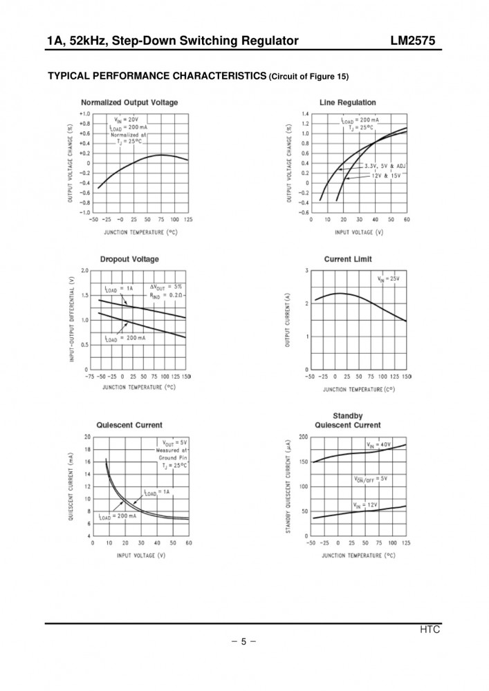 LM2575 datasheet page 5