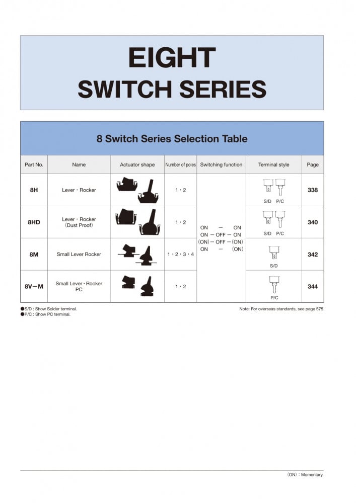 Nidec Eight Switch Series technical document, page 1
