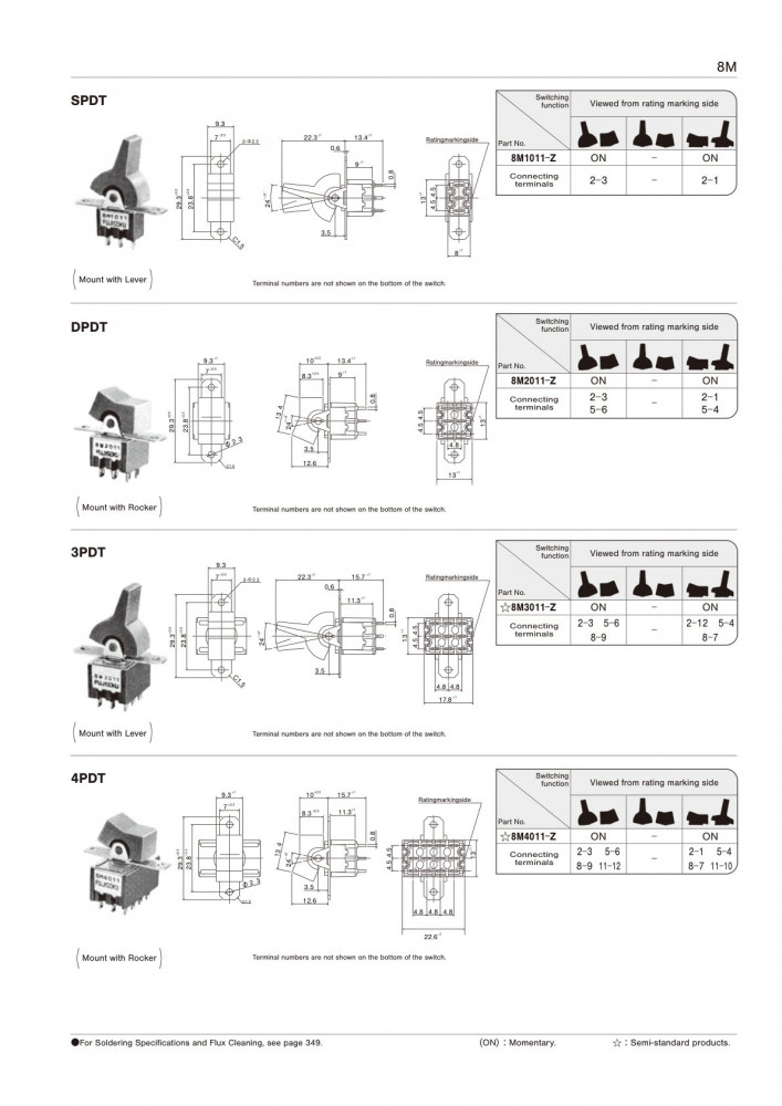 Nidec Eight Switch Series technical document, page 4