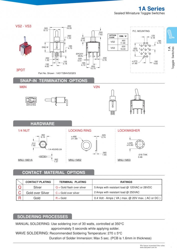 Dailywell 1A Series datasheet page 5