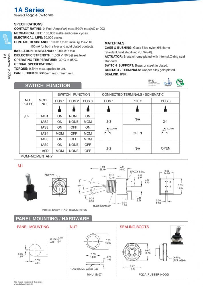 Dailywell 1A Series datasheet page 6