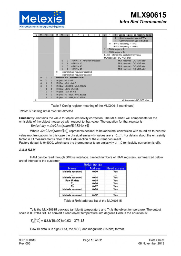 MLX90615 datasheet page 10