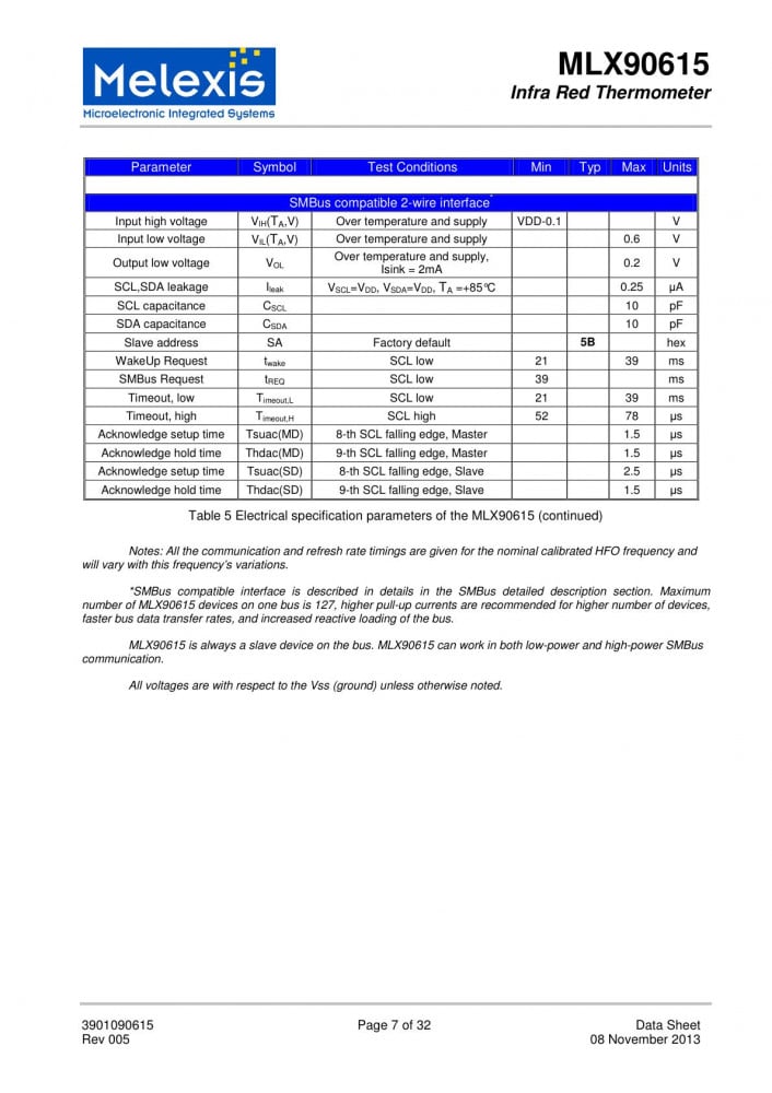 MLX90615 datasheet page 7