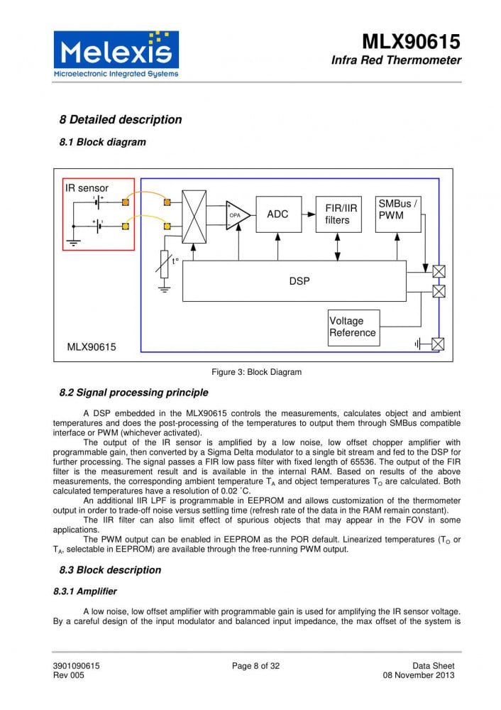 MLX90615 datasheet page 8
