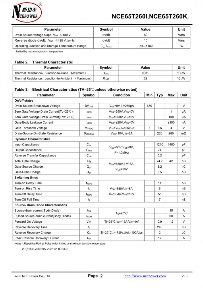 NCE65T260K datasheet page 2