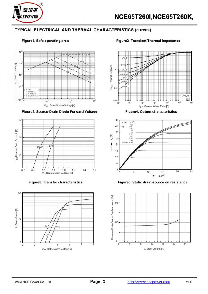 NCE65T260K datasheet page 3