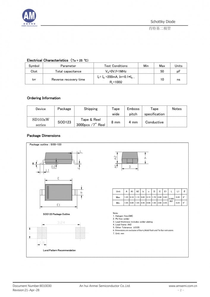 SD103AW datasheet page 2