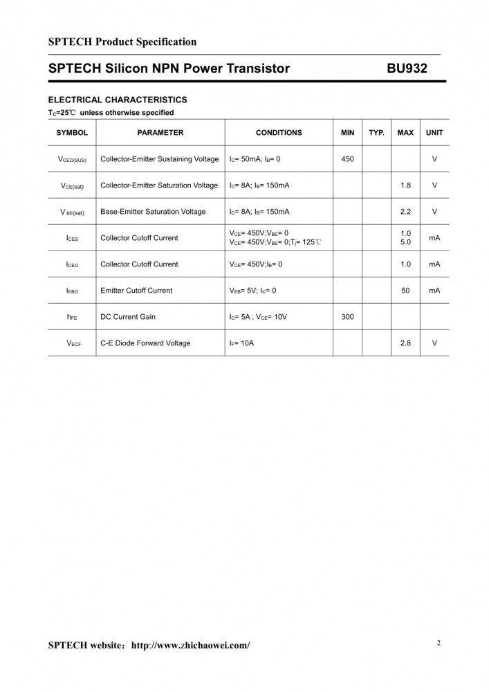 BU932 datasheet page 2