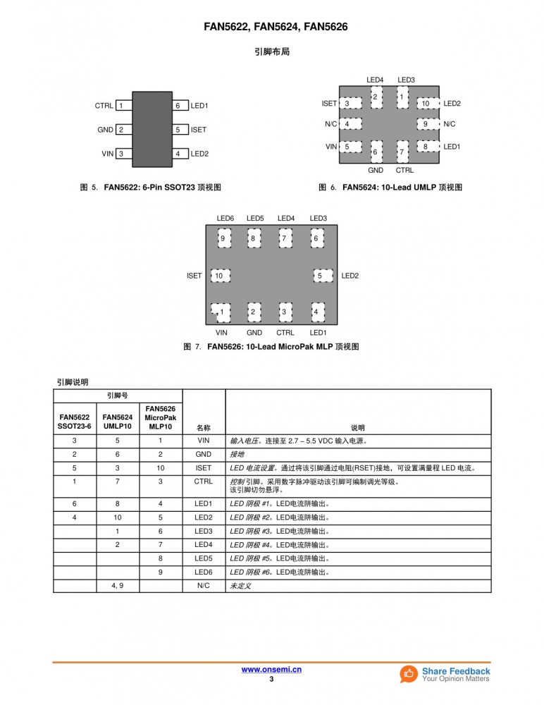 FAN5622 datasheet page 3